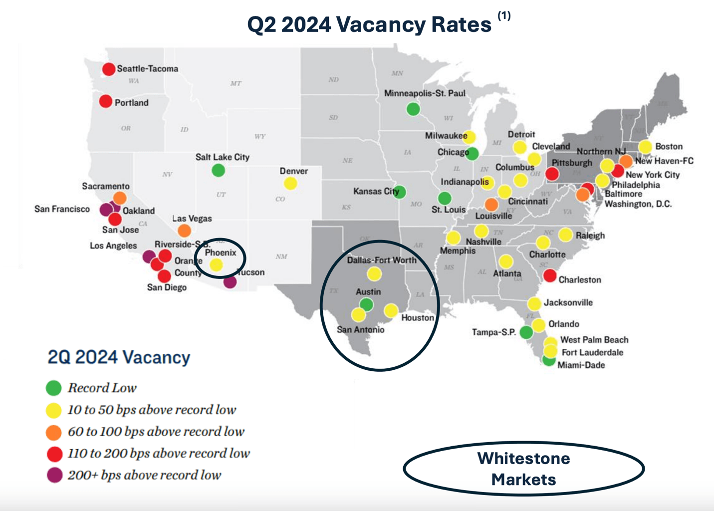 Whitestone REIT: The Small-Cap Retail Landlord Outperforming The Giants ...