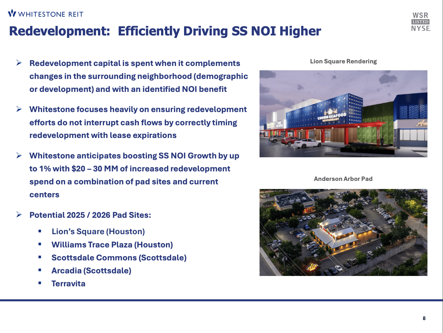 Whitestone REIT: The Small-Cap Retail Landlord Outperforming The Giants ...