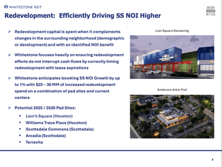 Whitestone REIT: The Small-Cap Retail Landlord Outperforming The Giants ...