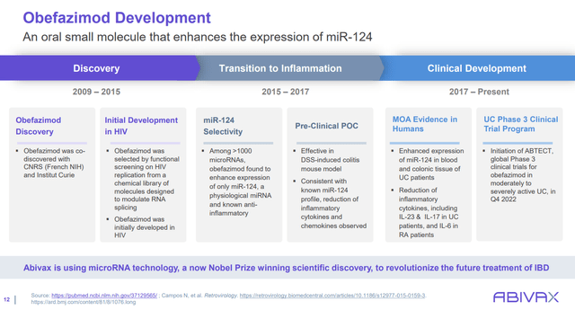 Abivax Stock: Good Entry Point Ahead Of The Mega Catalyst - Phase 3 ...