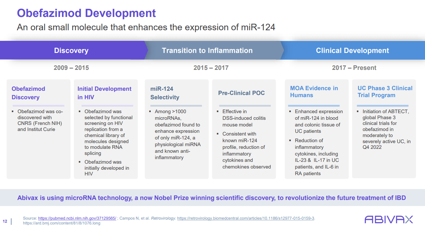 Abivax Stock: Good Entry Point Ahead Of The Mega Catalyst - Phase 3 ...