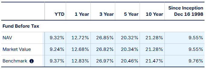Tech ETF Showdown: XLK Vs. QQQ (The Winner May Surprise You) (NYSEARCA ...