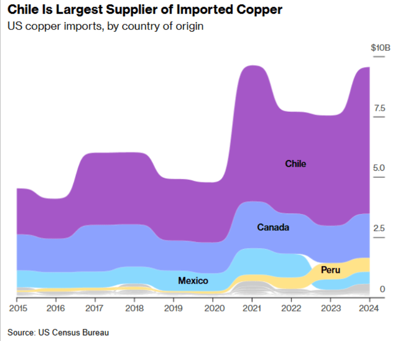 Are Investors (You) Uncertain Or Confused? | Seeking Alpha