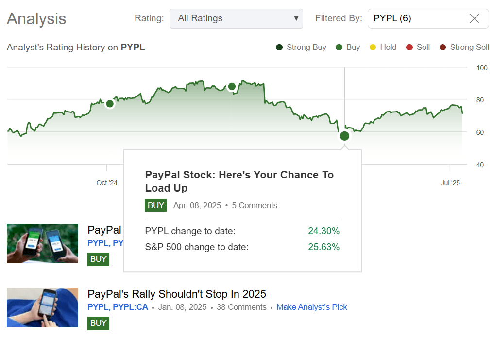 PayPal's Q2 Earnings May Be A Game Changer (NASDAQ:PYPL) | Seeking Alpha