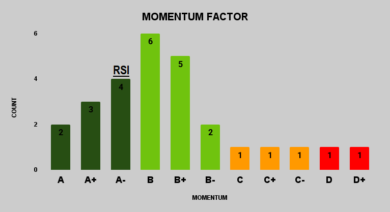Rush Street Interactive: Zero Debt And Operational Efficiency Makes It ...
