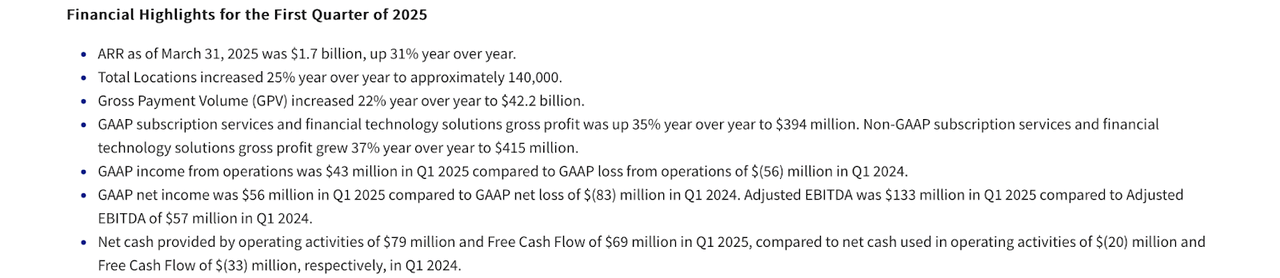 Toast Vs. Square (Block): If You Can Only Choose One Fintech Stock To ...