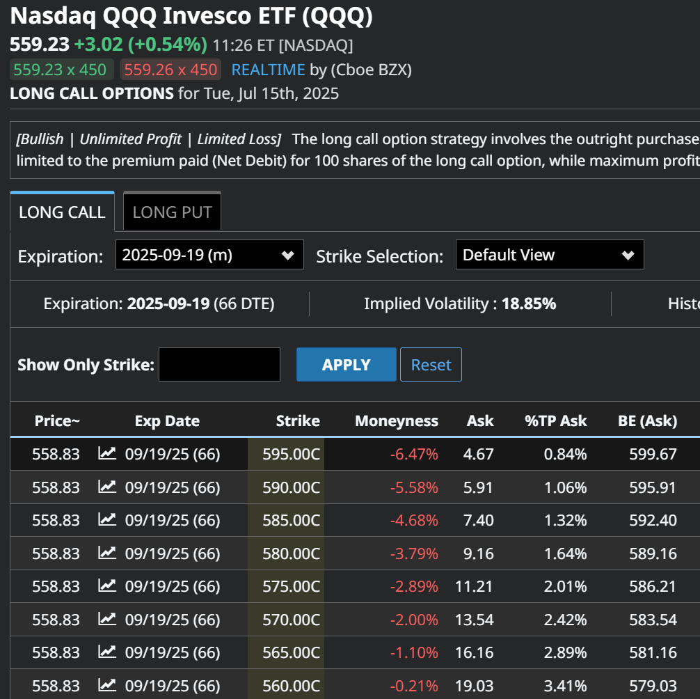 4 Ways To Stick With QQQ During Increasing Risk | Seeking Alpha