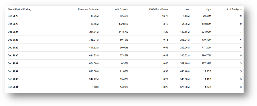 Verastem: The Market Is Ignoring The Progress (NASDAQ:VSTM) | Seeking Alpha