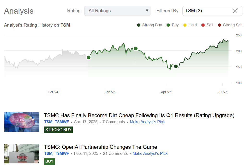 TSMC's Q2 Earnings Preview - More Strength To Come (NYSE:TSM) | Seeking Alpha