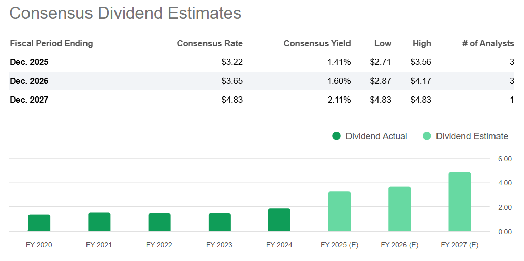 TSMC's Q2 Earnings Preview - More Strength To Come (NYSE:TSM) | Seeking ...