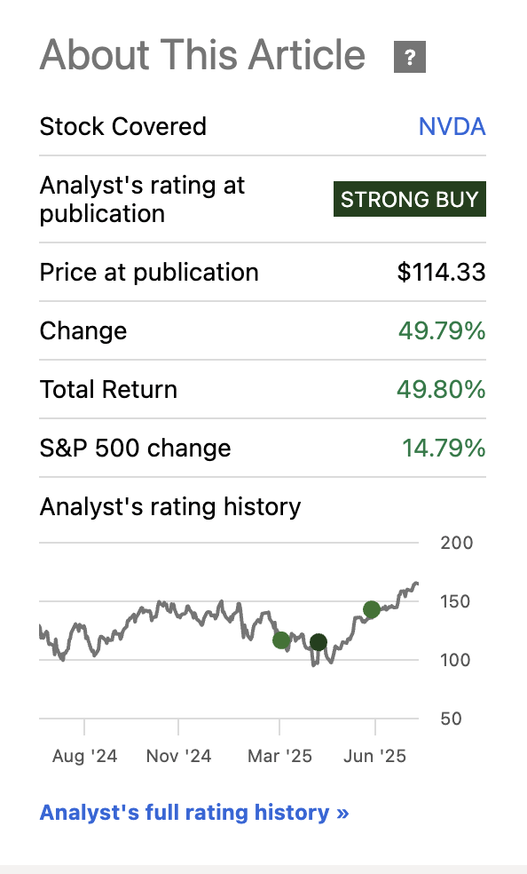 Nvidia: Back In The Game, Can H20 Fuel More Gains? (Rating Downgrade ...