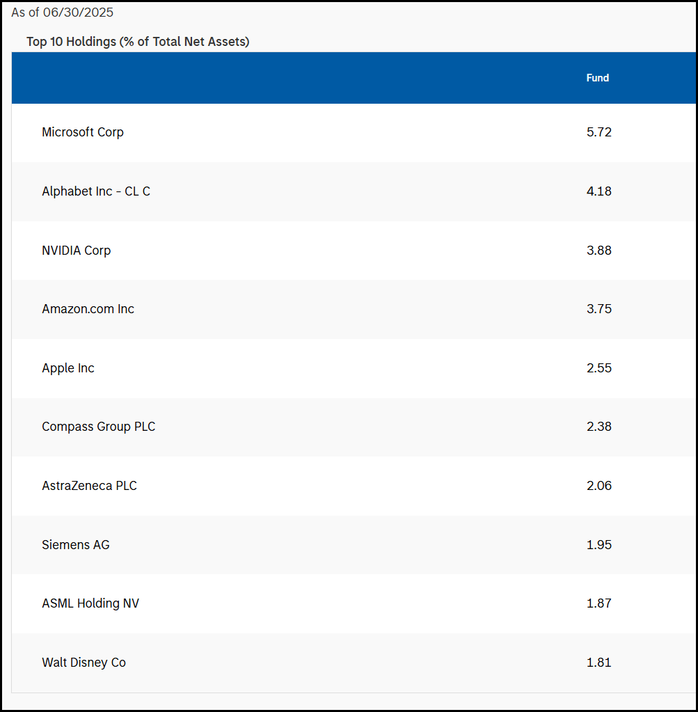EXG: Attractive Monthly Distribution But Discount Narrows (NYSE:EXG ...