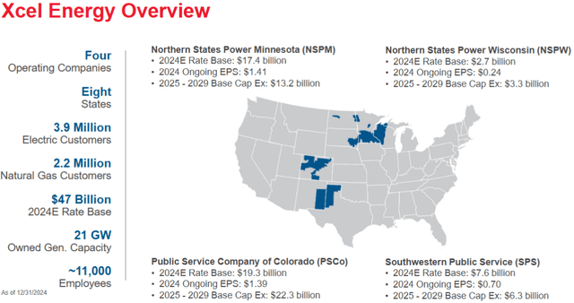 Xcel Energy Stock: A Potential AI Data-Center Play With A Wildfire ...