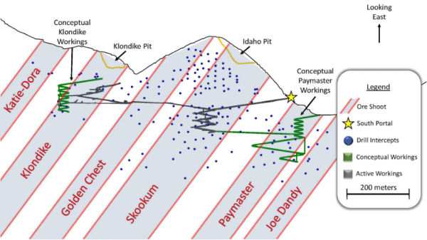 Idaho Strategic Resources: A Gold Miner With A Side Of Rare Earths ...
