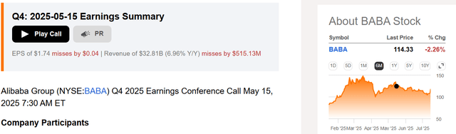 Alibaba Stock: The Calm Before The AI Storm (NYSE:BABA) | Seeking Alpha