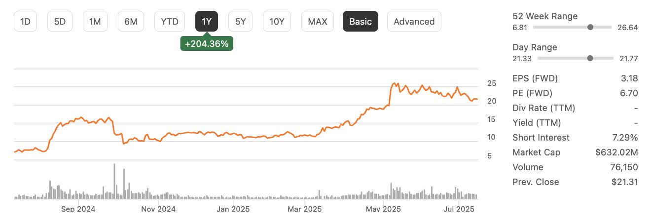 Bank On It: Top Financial Stocks For Earnings Season | Seeking Alpha