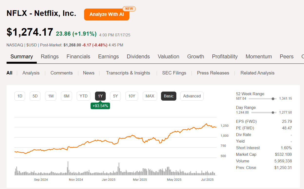 Netflix: Cash Flow Declines Again (NASDAQ:NFLX) | Seeking Alpha