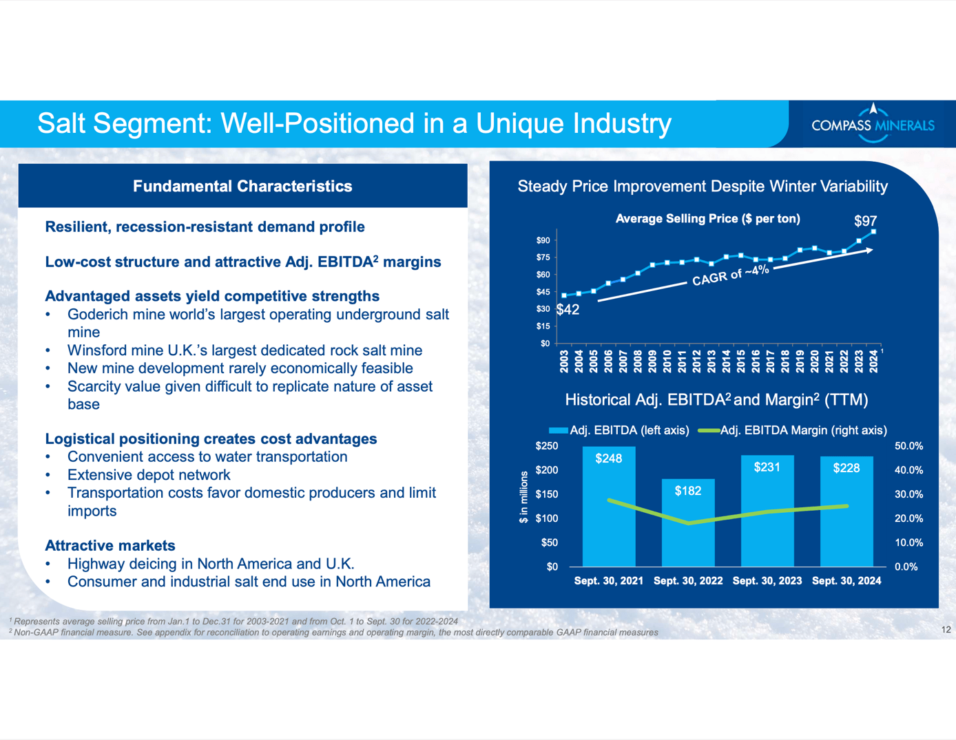 Compass Minerals Doubled But Probably Still Trapped Under A Mountain Of ...