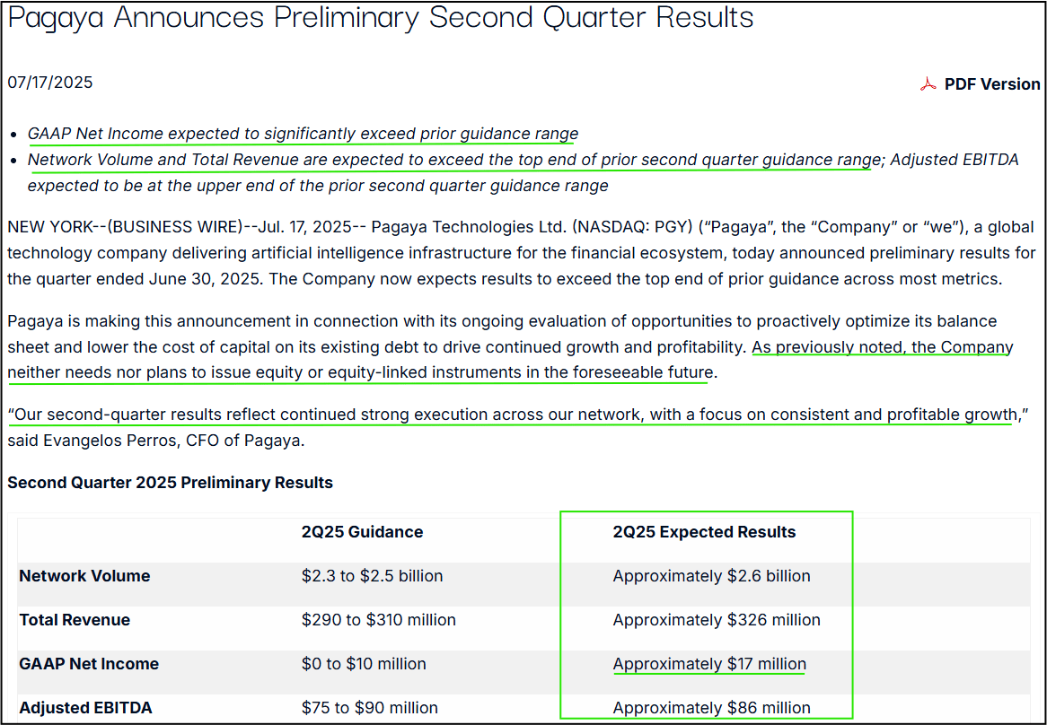 Pagaya Is Just Getting Started (NASDAQ:PGY) | Seeking Alpha