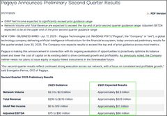 Pagaya Is Just Getting Started (NASDAQ:PGY) | Seeking Alpha
