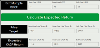 Pagaya Is Just Getting Started (NASDAQ:PGY) | Seeking Alpha