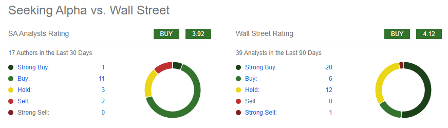 ASML Bulls Beware: The Data Points To Prolonged Weakness Ahead (NASDAQ:ASML) | Seeking Alpha