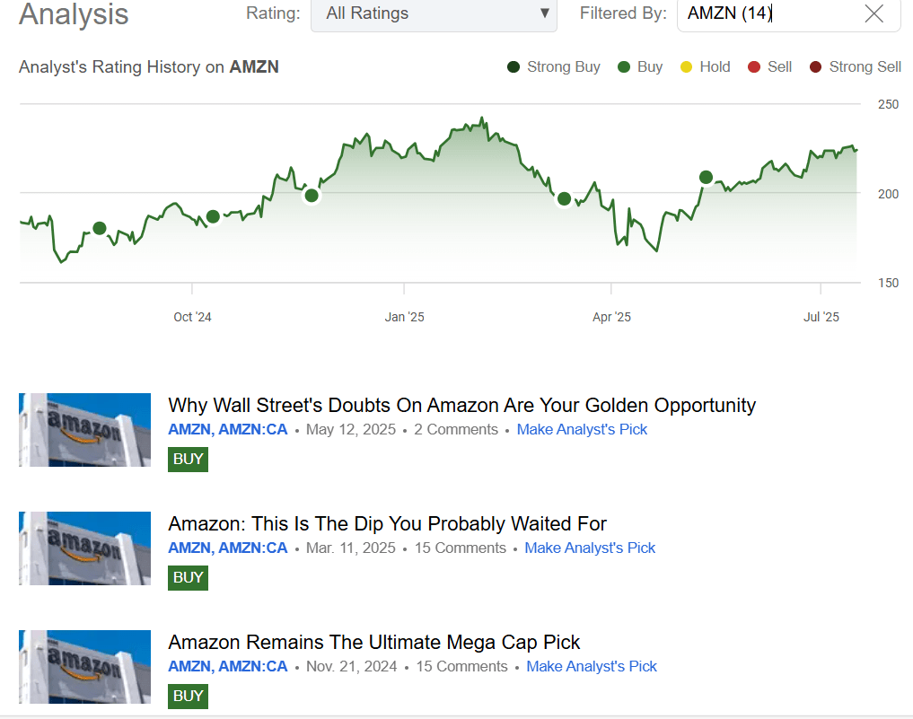 Amazon: Another Leg Higher Should Come Soon (Earnings Preview) (NASDAQ:AMZN) | Seeking Alpha