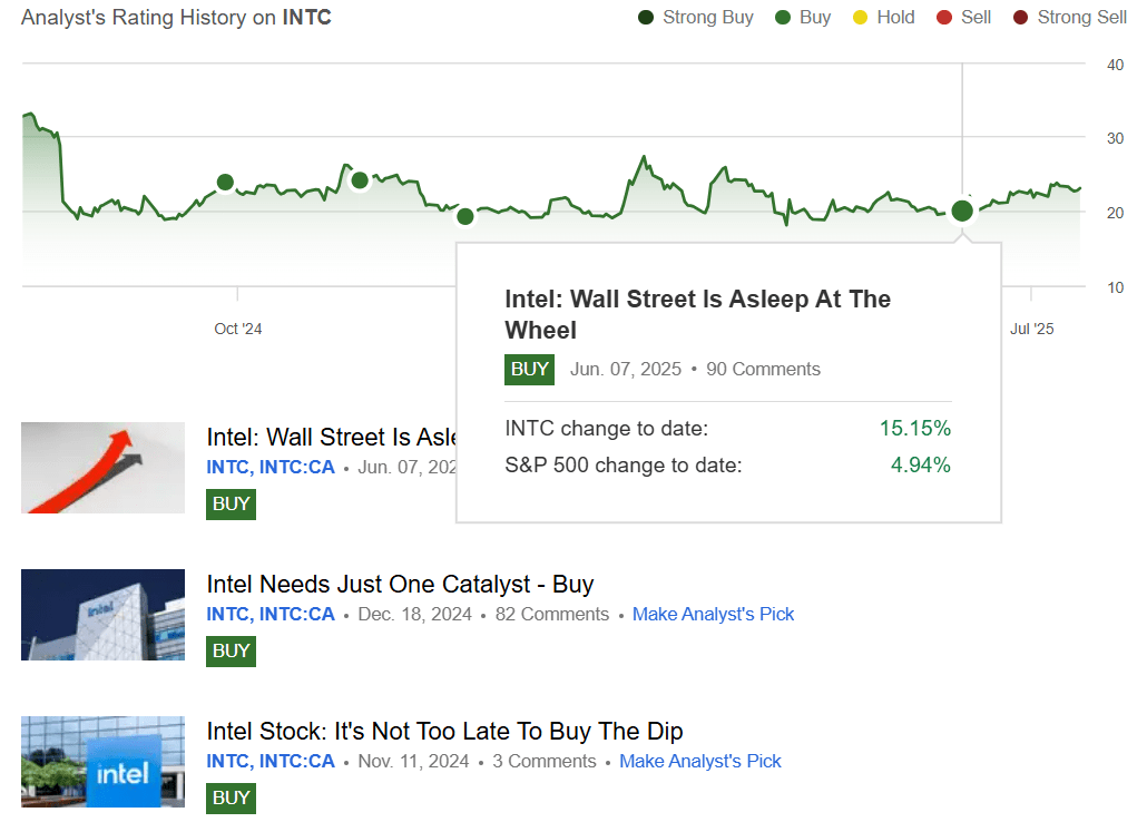 Intel Stock: Q2 Will Likely Surprise You (Earnings Preview) (NASDAQ:INTC) | Seeking Alpha