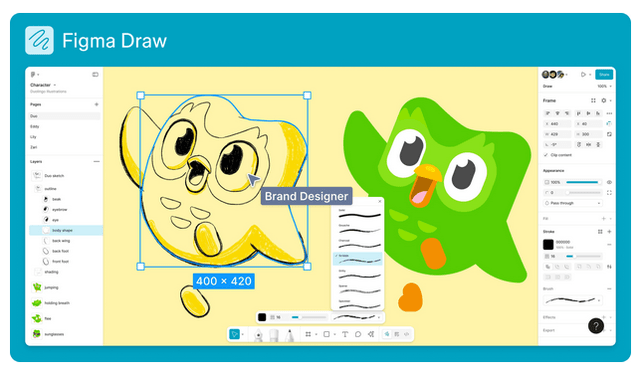 Figma Stock: One Of The Most Intriguing IPOs In A Long Time (Pending ...