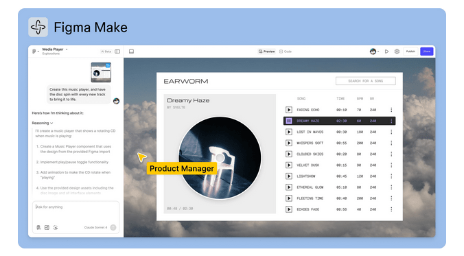 Figma Stock: One Of The Most Intriguing IPOs In A Long Time (Pending ...