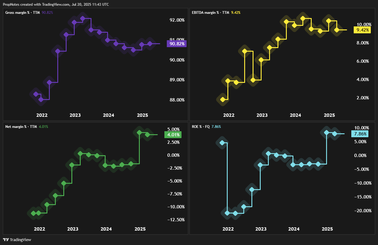 NerdWallet Stock Is Becoming A Cash Flow Powerhouse (NASDAQ:NRDS ...