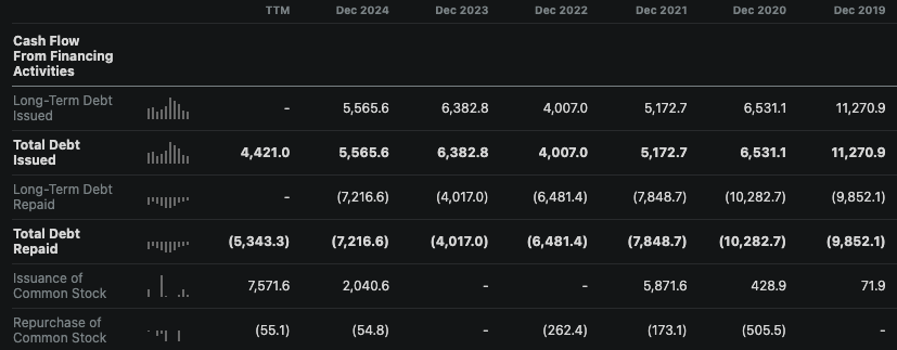 BYD Is One Of The Best Investments On The Market, Period (OTCMKTS:BYDDF ...