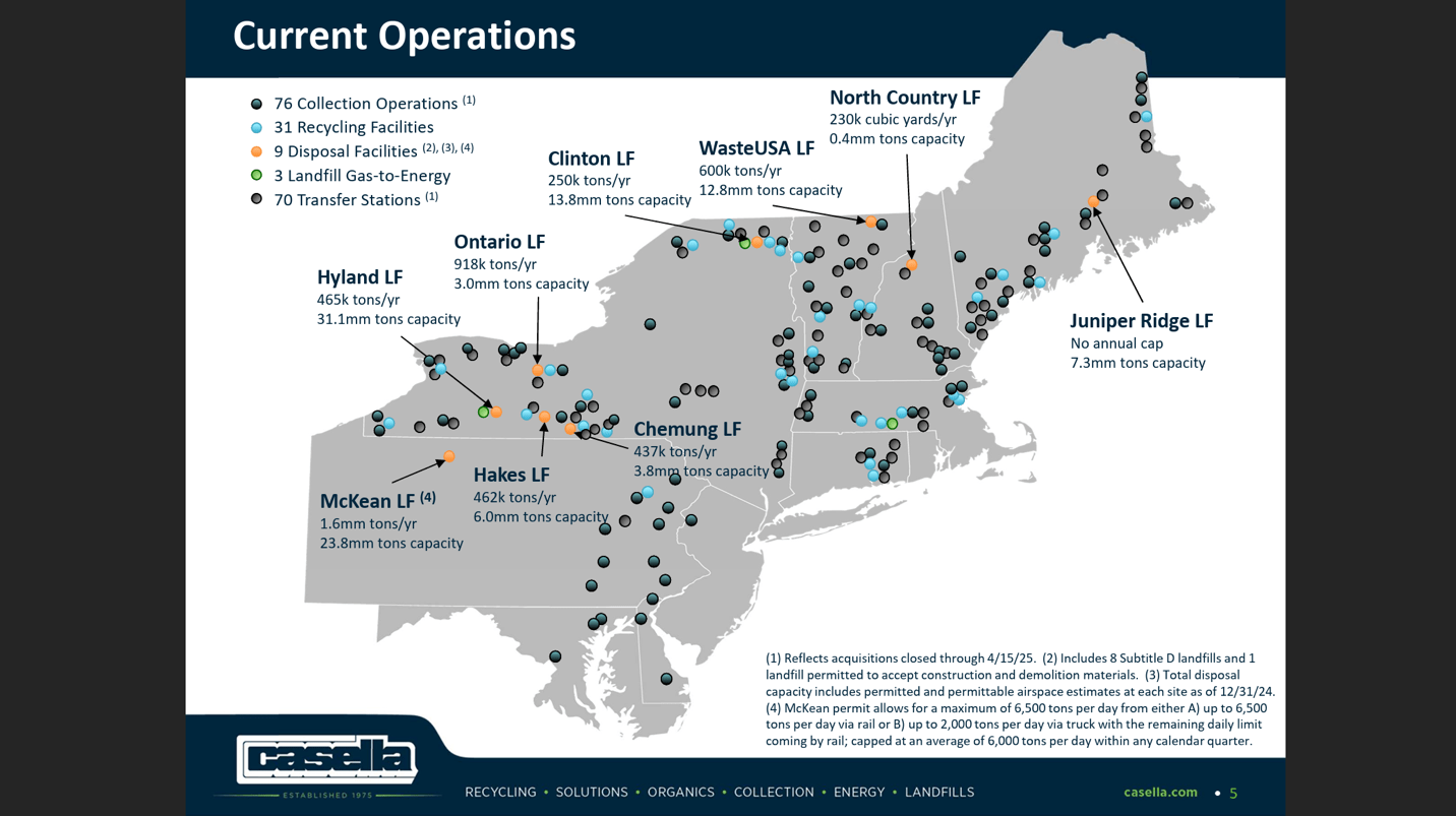 Casella Waste Systems: My Fourth Favorite Trash Collector (NASDAQ:CWST) | Seeking Alpha