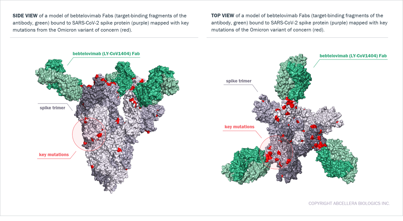 AbCellera: Just Another Biotech Stock (NASDAQ:ABCL) | Seeking Alpha