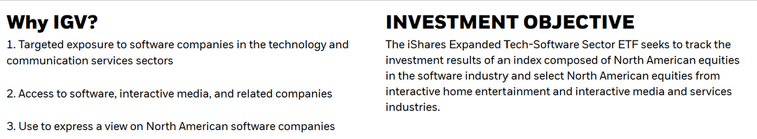 IGV: Software ETF That Offers Concentrated Opportunity In Technology ...
