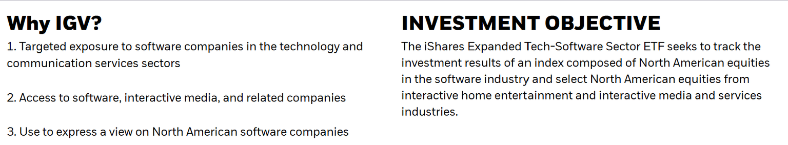 IGV: Software ETF That Offers Concentrated Opportunity In Technology ...