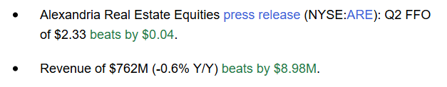 Alexandria Real Estate: Top REIT Bargain With 7% Yield And Earnings ...