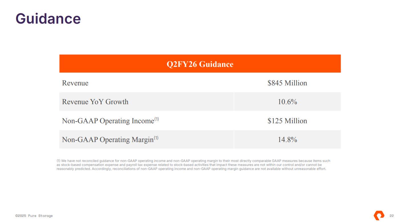 Pure Storage Stock: Positioned For Success In The Data-Driven Future ...