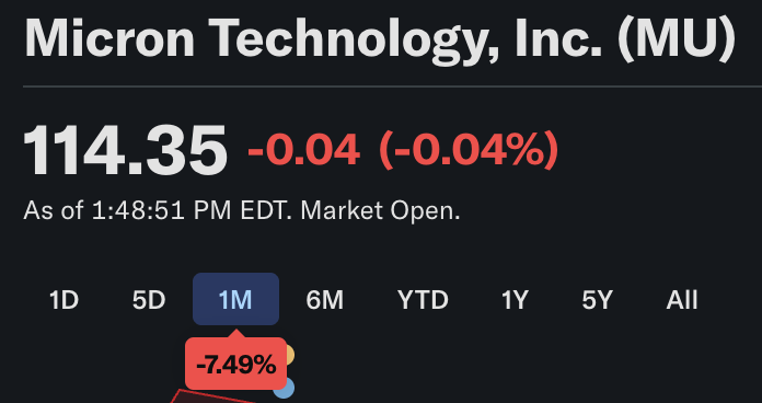 Micron: Have No Fear, HBM Is Here (And Discounted) (NASDAQ:MU) | Seeking Alpha