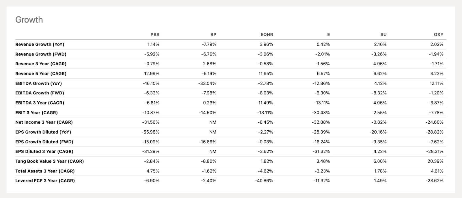 Pump Up Your Portfolio With Petrobras (NYSE:PBR) | Seeking Alpha