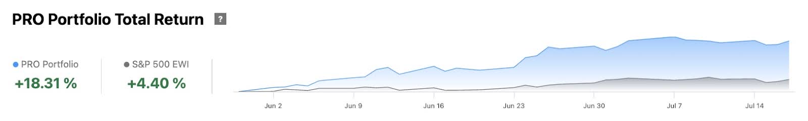 Pump Up Your Portfolio With Petrobras (NYSE:PBR) | Seeking Alpha