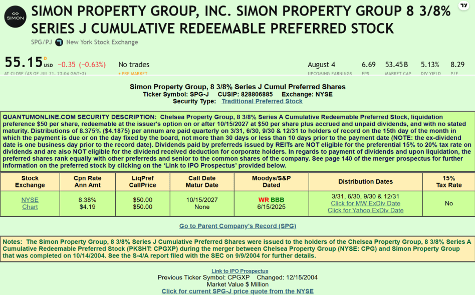 Double-Checking The Credit Rating (Part 6): Simon Property Group (NYSE ...