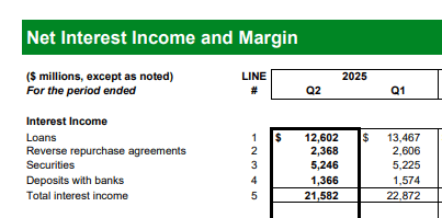 Toronto-Dominion Bank: It's Still A Good Buy Even After Its Recent ...