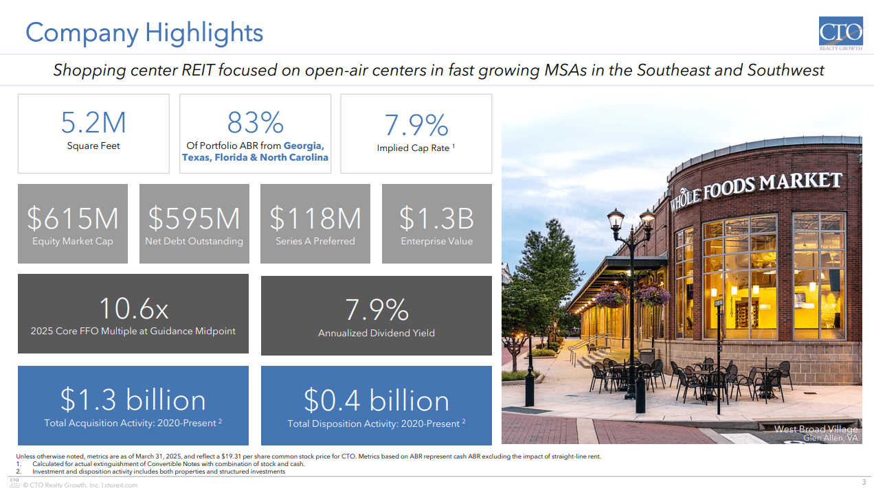 Credit Rating For The Unrated (Part 12): CTO Realty Growth (NYSE:CTO ...