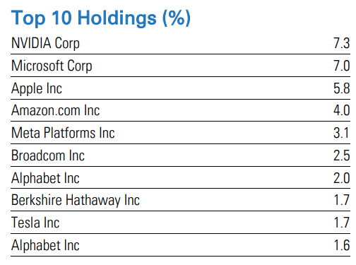 GPIX: A Tax-Efficient Way To Keep Your Retirement Linked To The S&P 500 ...