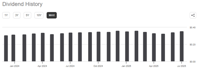 GPIX: A Tax-Efficient Way To Keep Your Retirement Linked To The S&P 500 ...