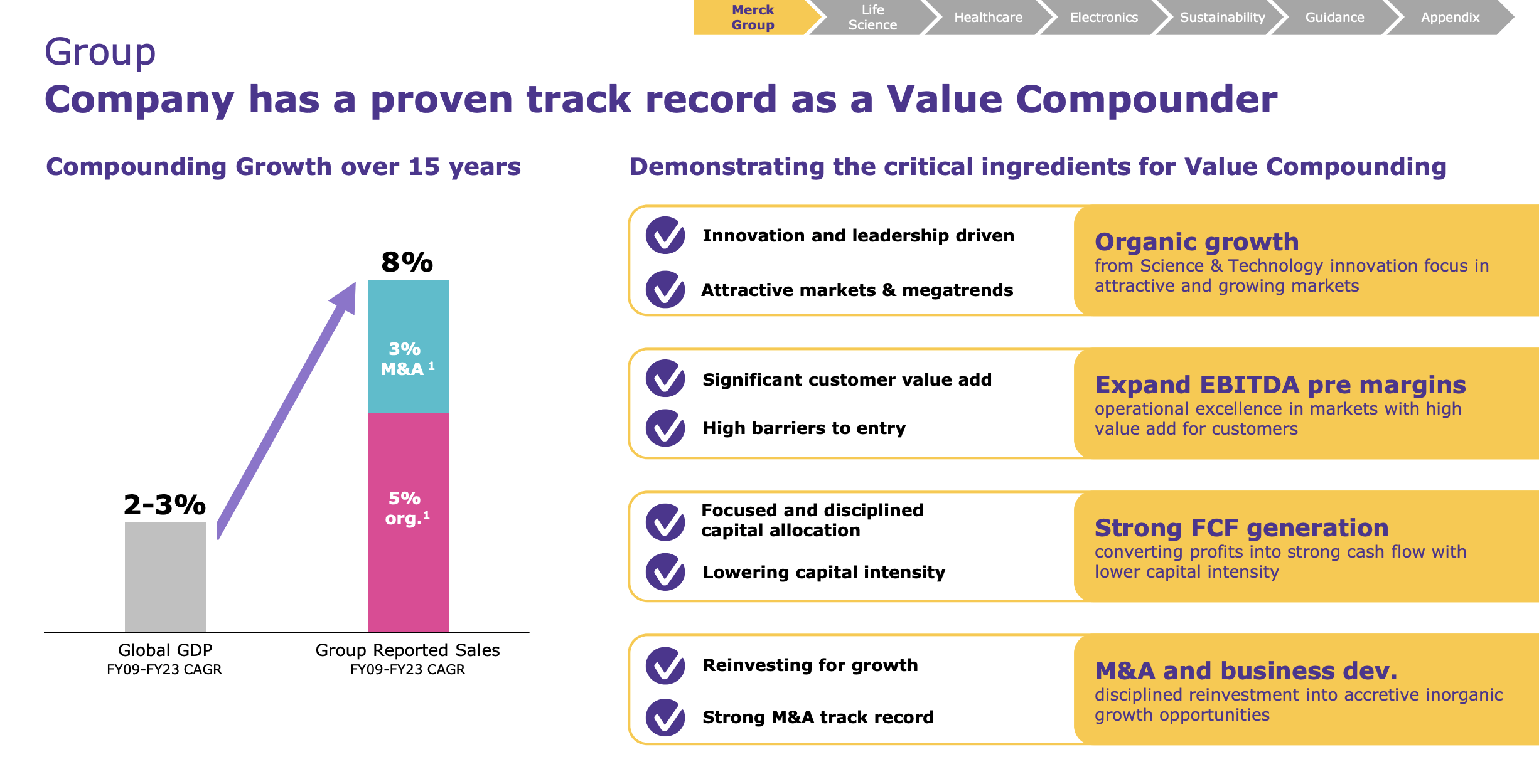 Merck KGaA: The Undervaluation Is Now Close To 13-Year Lows (MKGAF ...