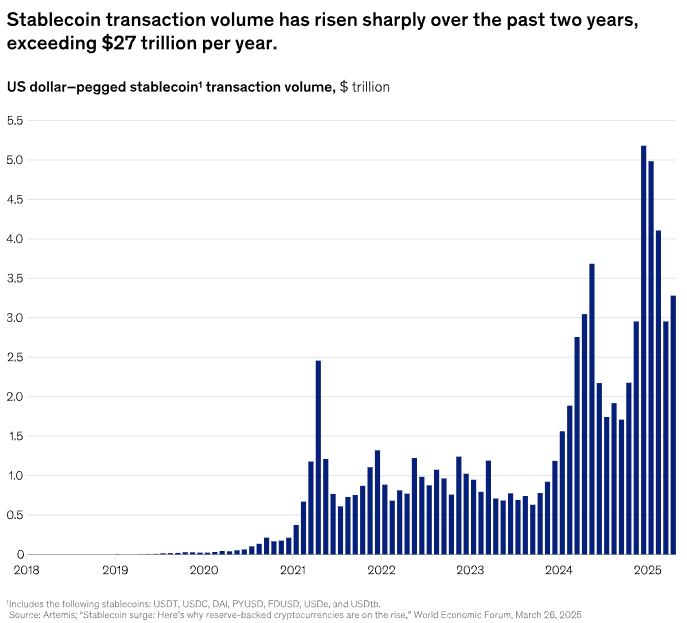 Mastercard Stock Is A Buy Amid Stablecoin Fear (NYSE:MA) | Seeking Alpha