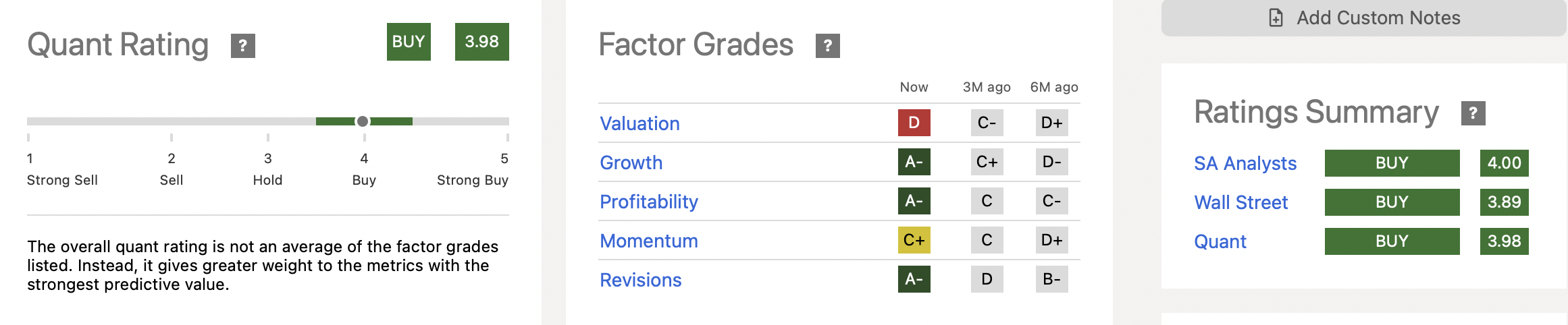 Mobileye Q2: The Turnaround Begins (NASDAQ:MBLY) | Seeking Alpha