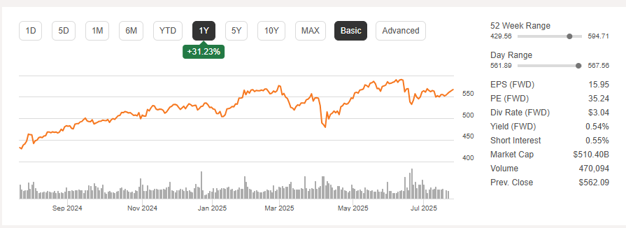 Mastercard Q2 Preview: All Eyes On Stablecoins (NYSE:MA) | Seeking Alpha